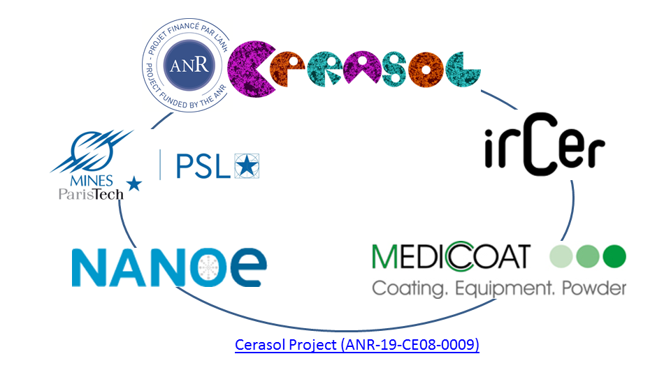 Equipes - Cerasol Project (ANR-19-CE08-0009)