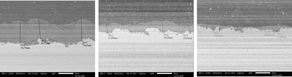 D. Chatelain et al., Mise au point de poudres céramiques adaptées au ...